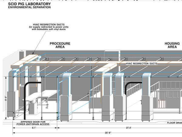 SCID Pig Laboratory Renovation Using bioBUBBLE Cleanrooms